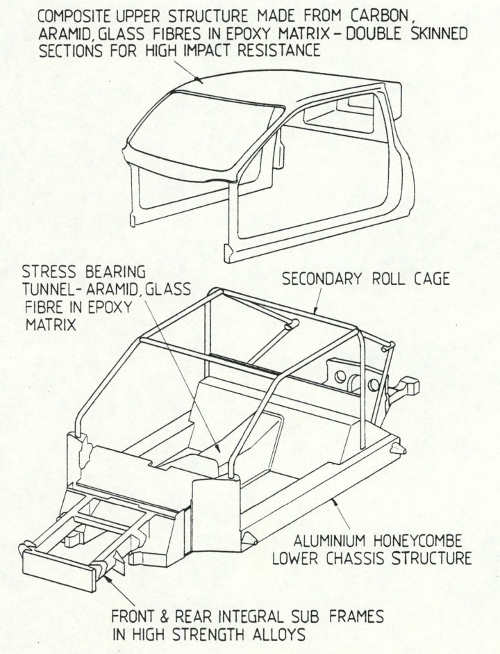 #EightiesMadness – Inside the mighty Ford RS200. – Historic Motor Sport ...