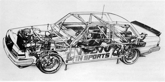 #TouringCarMadness – The Volvo 240T Grp. A Story. – Historic Motor ...